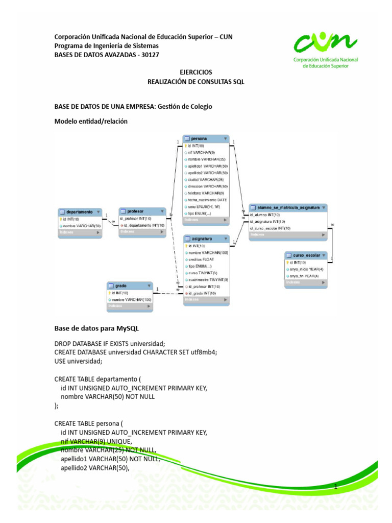 Realización de Consultas SQL 1 | PDF | SQL | Datos de computadora