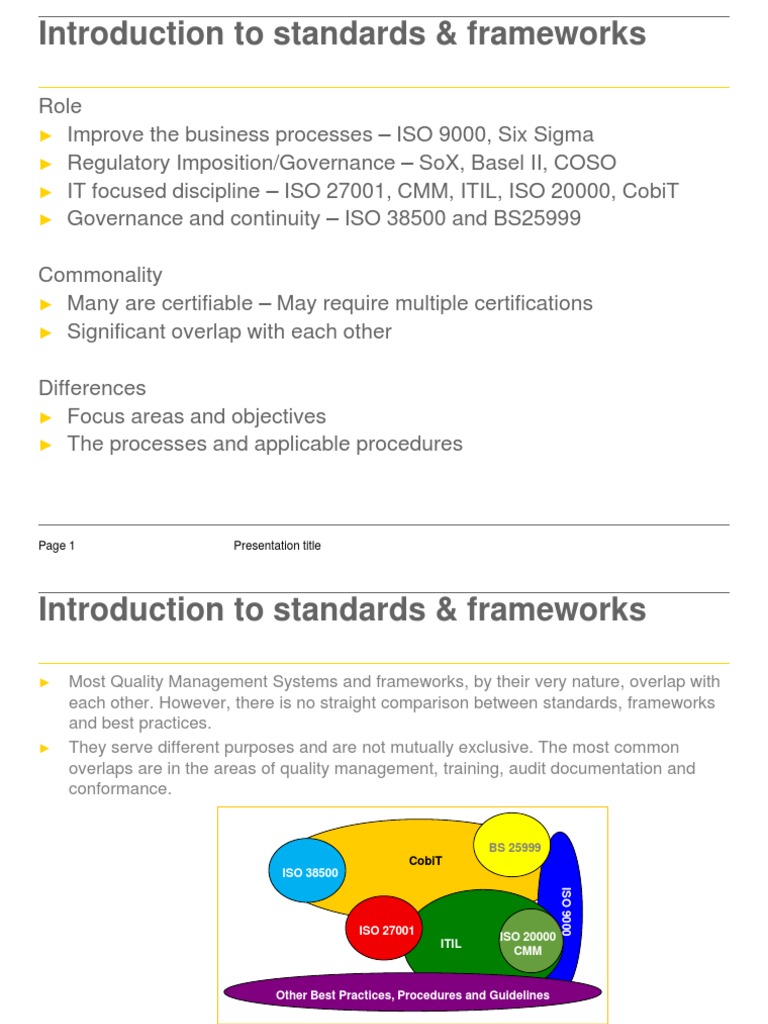 Introduction To Standards & Frameworks: Presentation Title | PDF ...