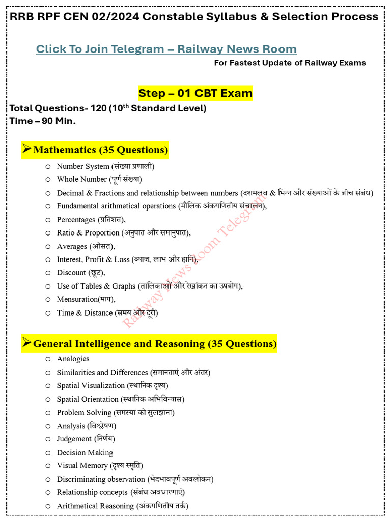 RRB RPF 2024 Constable Syllabus | PDF