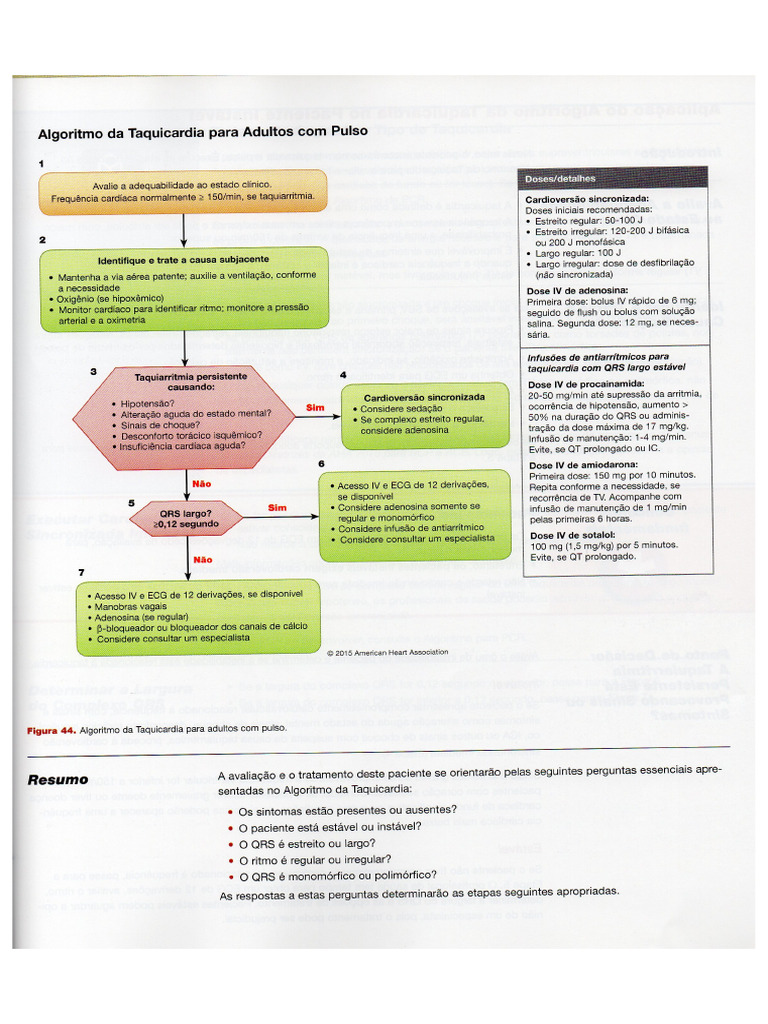 Algoritmo Taquicardia ACLS | PDF Algoritmo Taquicardia ACLS | PDF