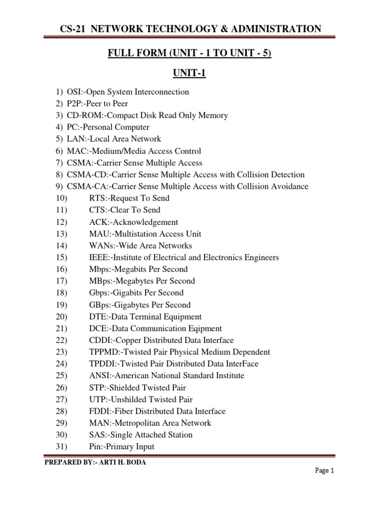 Networking Full Form | PDF | Digital Subscriber Line | Computer Network