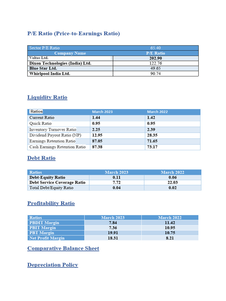 P/E Ratio (Price-to-Earnings Ratio) | PDF | Dividend | Equity (Finance)