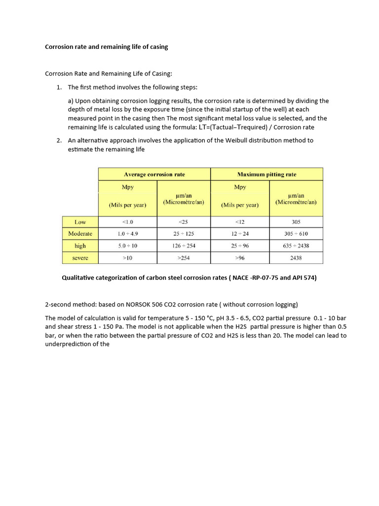 Corrosion Rate and Remaining Life of Casing | PDF