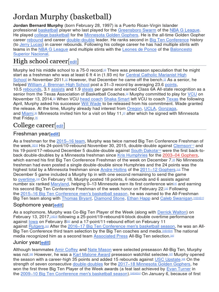 Jordan Murphy: Basketball Career Overview | PDF | Basketball Teams ...