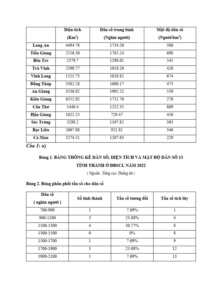 BÀI TẬP NLTKKT | PDF