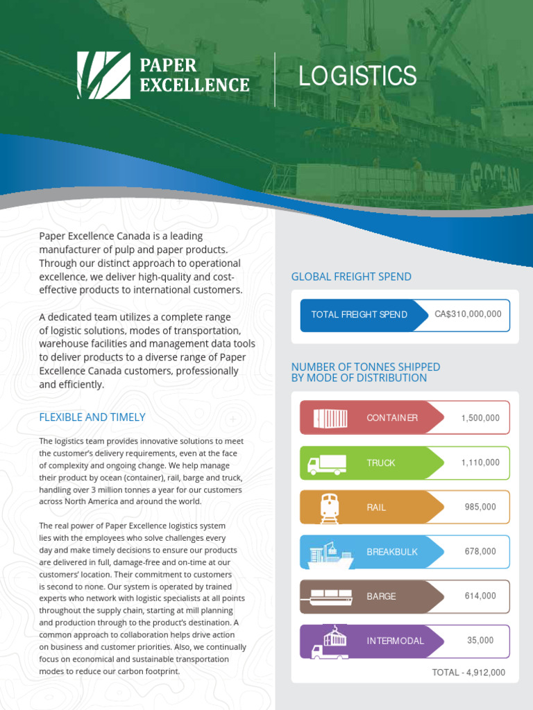 Logística | PDF | Logistics | Transport