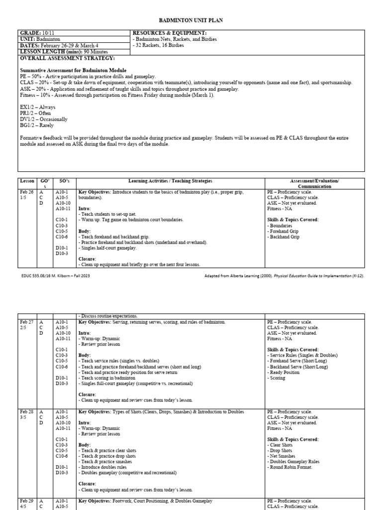 Badminton Unit | PDF