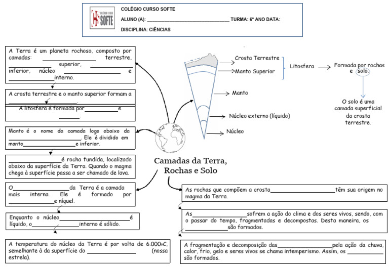 Mapa-Mental-Camadas-Da-Terra-Rochas-E-Solo 6 Ano | PDF | Terra | Rochas (Geologia)