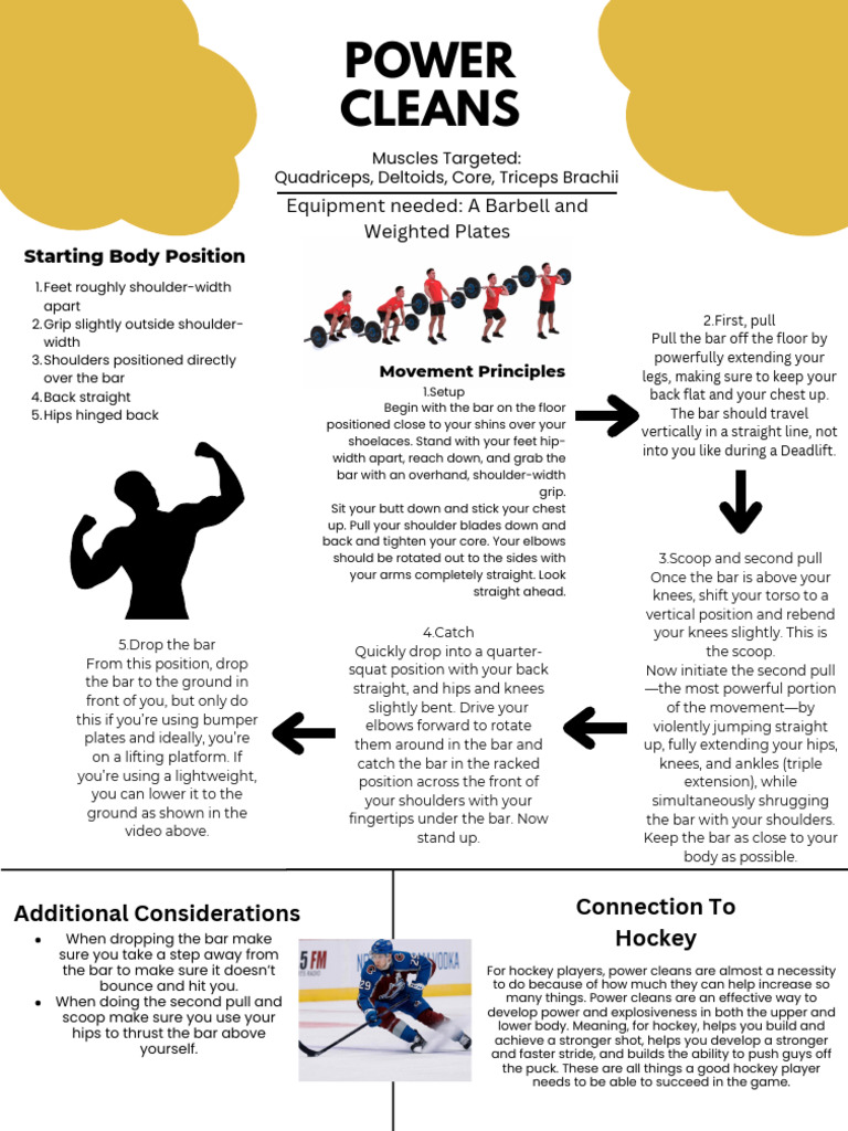 Scoop and second pull Once the bar is above your knees, shift your ...