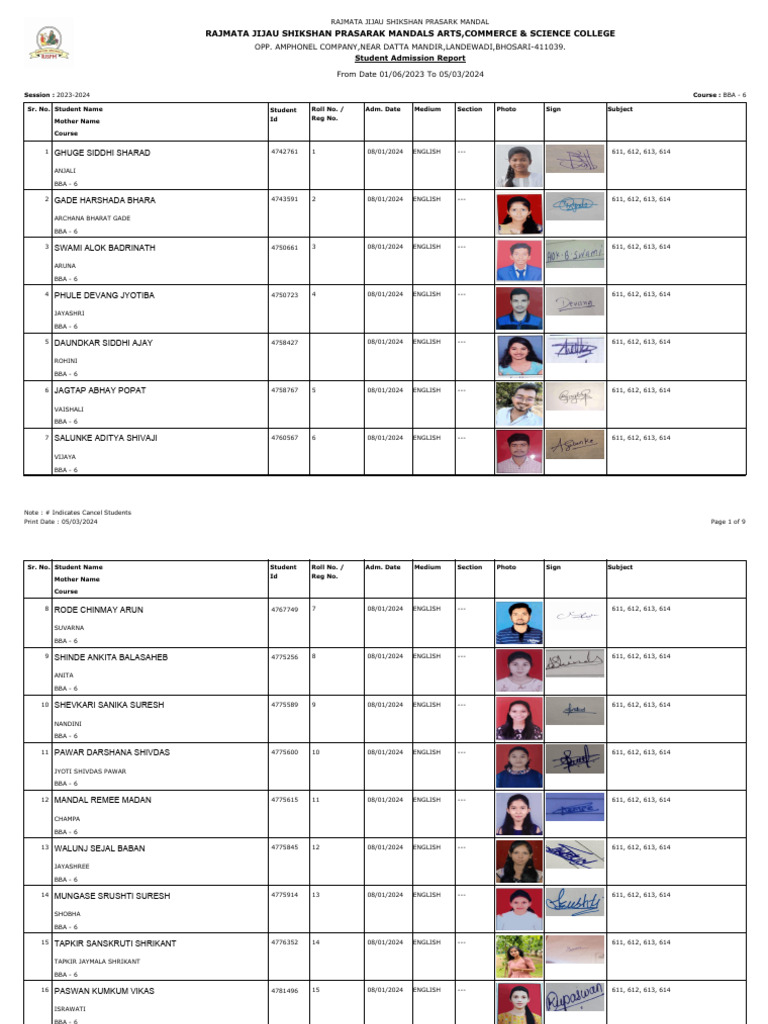 Student Admission Report Tybba Pdf