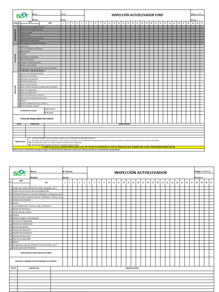 Controles Operativos | PDF | Agua | Vehículos
