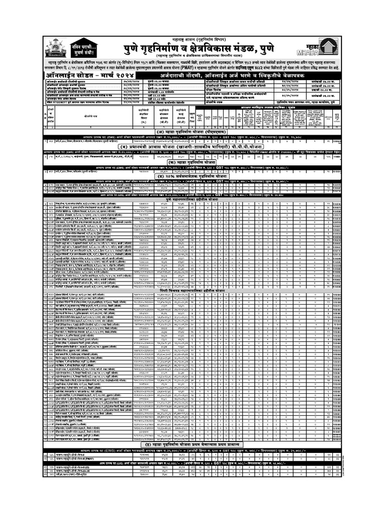 Mahada | PDF