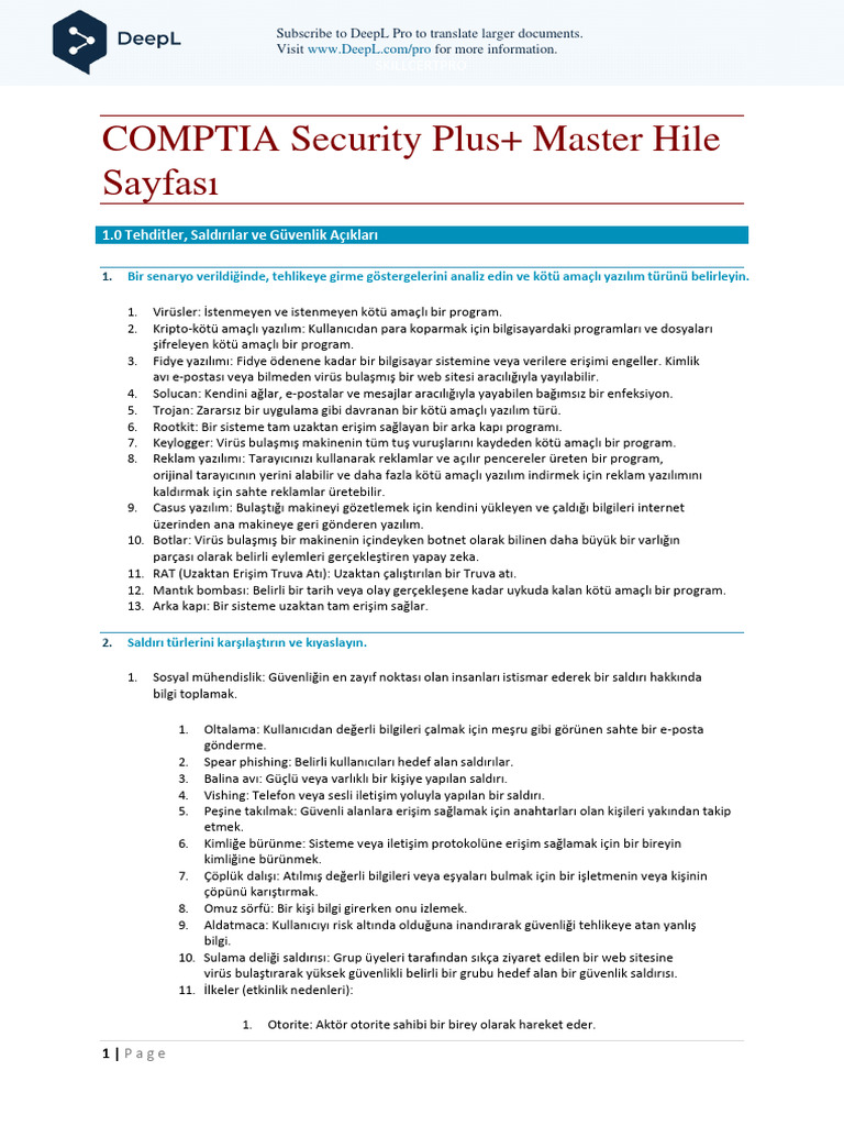 COMPTIA-Security-Plus-Master-Cheat-Sheet TR | PDF