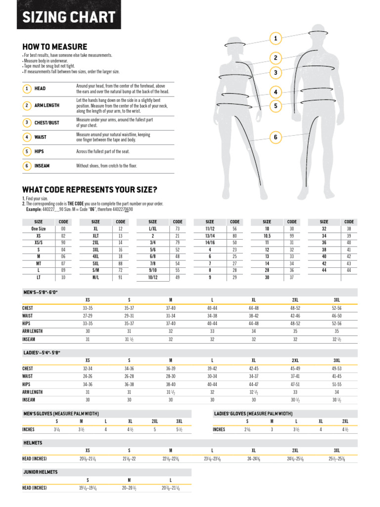 Can Am ORV - MY17 Catalogue Size Charts US | PDF