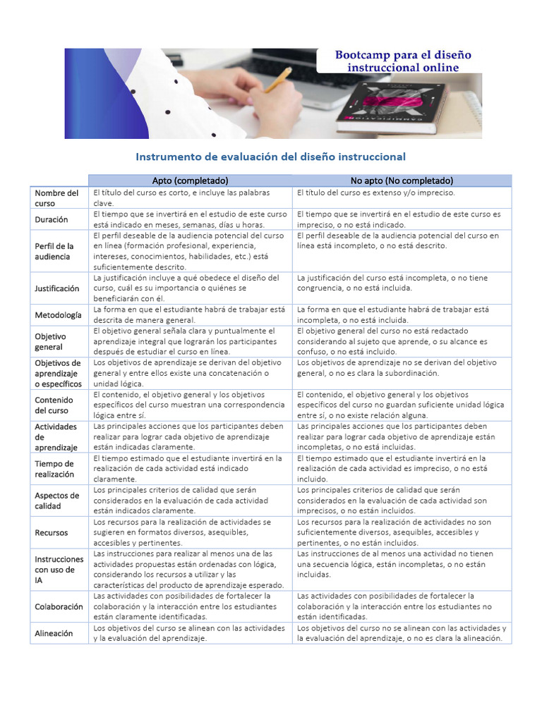 Instrumento Evaluacion BDI Actualizado | PDF | Evaluación | Aprendizaje