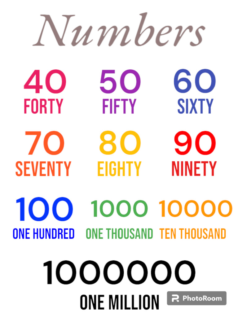 Numbers | PDF