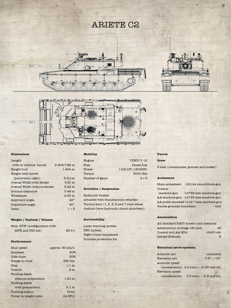 Ariete C2 - Specifications | PDF | Vehicles | Armoured Fighting Vehicles