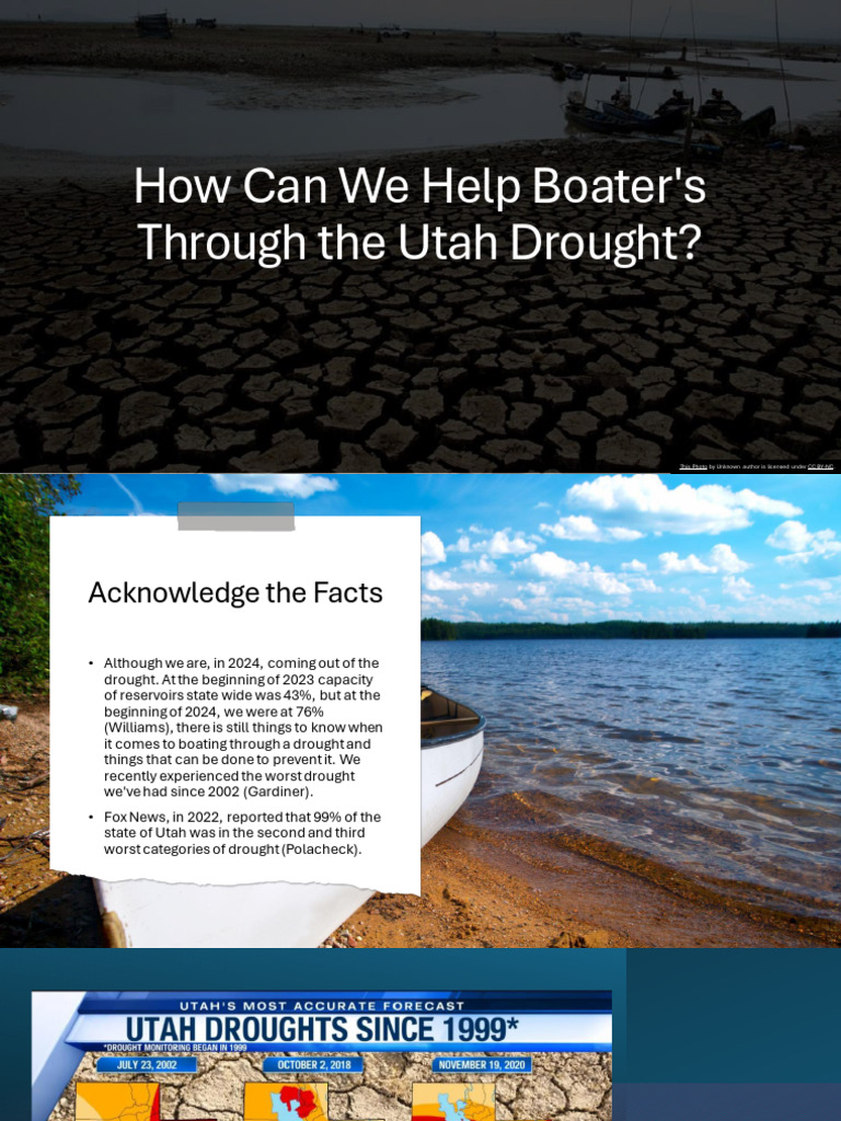 Persuasive Project Second Draft | PDF | Water | Hydrology