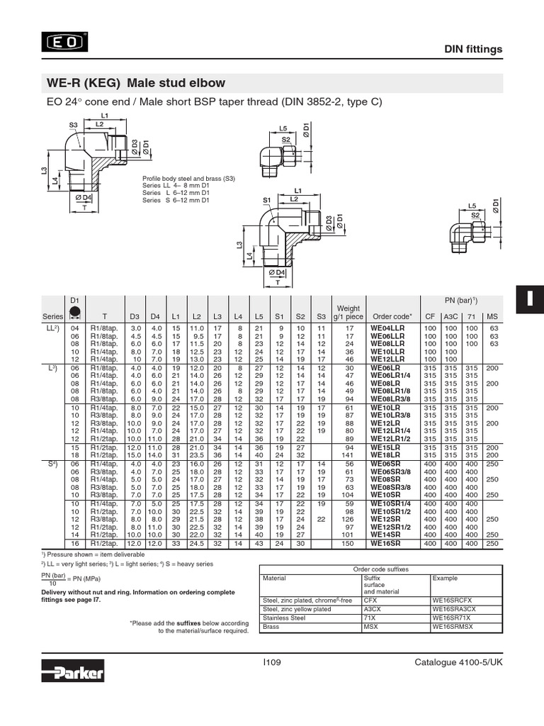 Ermeto FITTINGS Part 4 | PDF | Building Materials | Materials