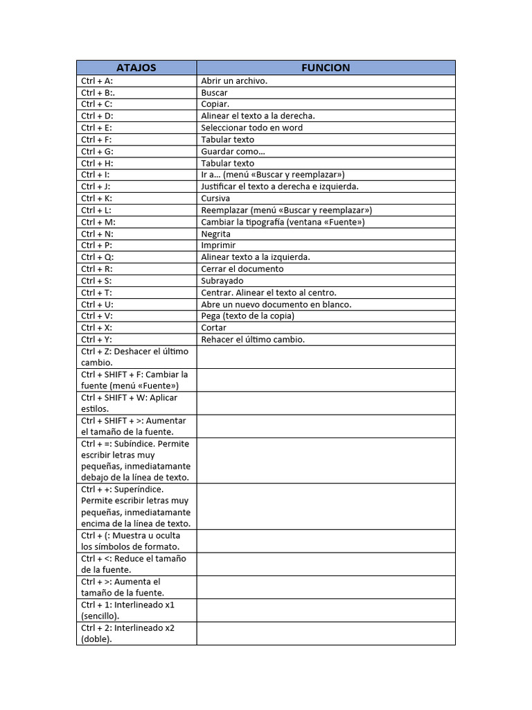 ATAJOS | PDF | Texto