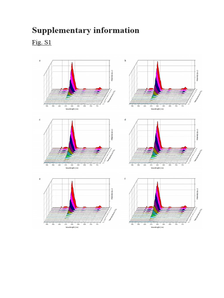 Supplementary Information | PDF