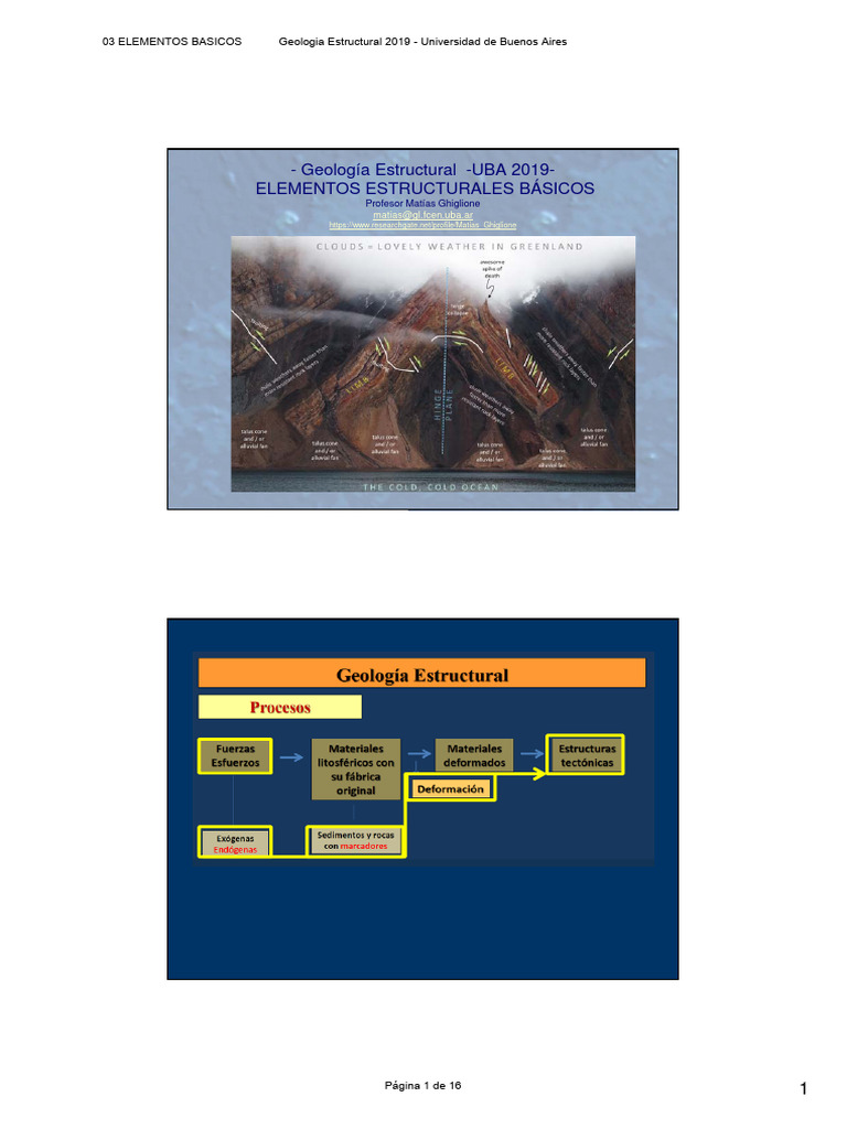 GE 03 - Estructuras Basicas | PDF | Geología | Geología estructural