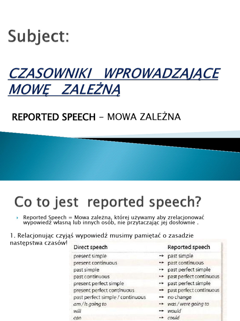 Reported Speech | PDF