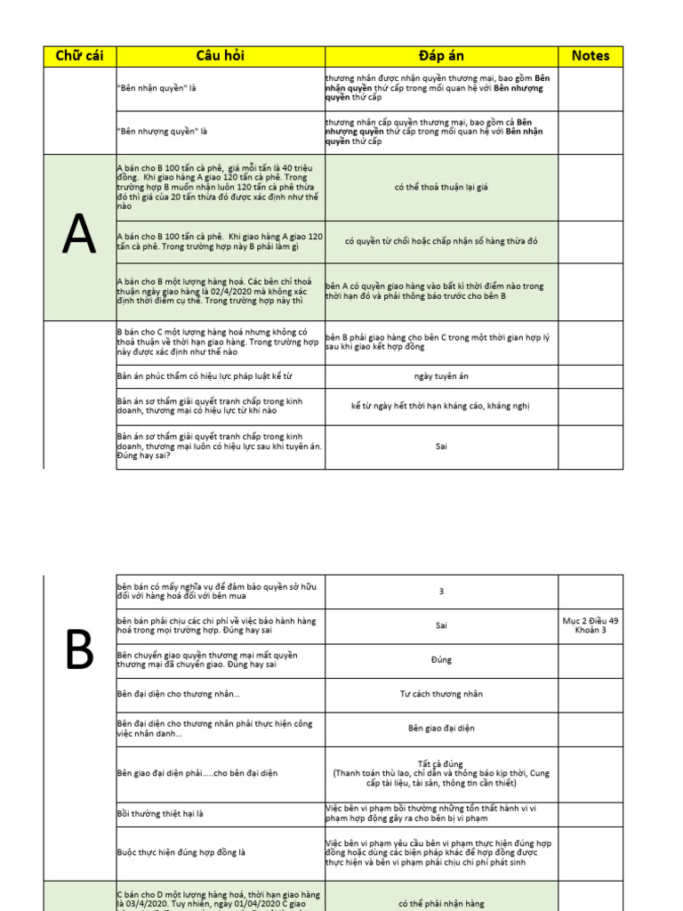 LTM - T NG H P Elearning | PDF