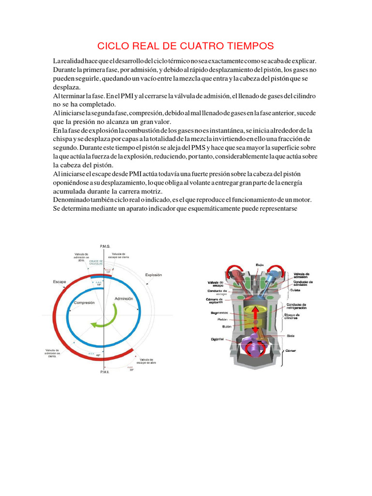 Ciclo Real de Cuatro Tiempos | PDF | Pistón | Partes de vehículo