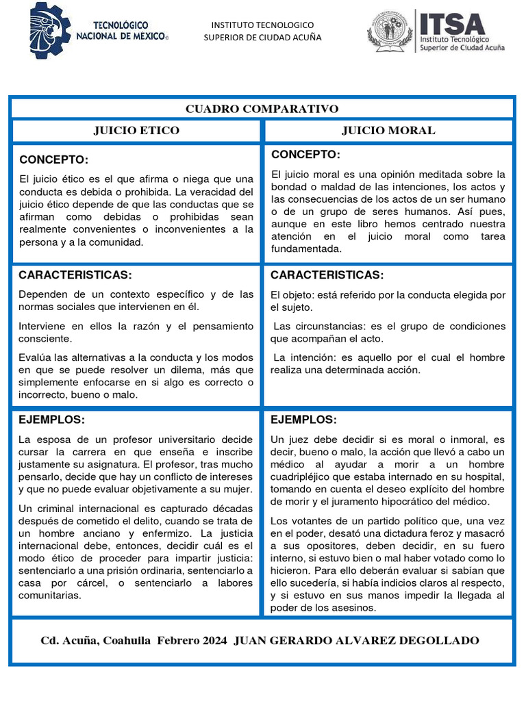CUADRO COMPARATIVO DE ETICA | PDF | Moralidad