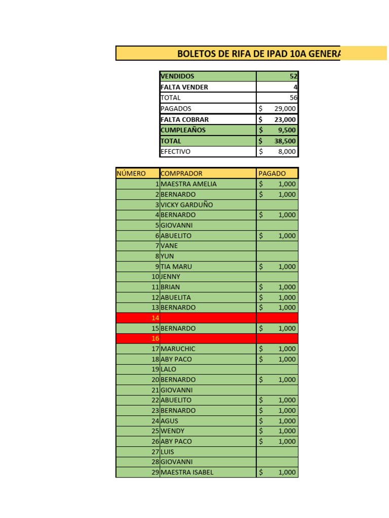 Control Boletos Rifa Ipad 2 | PDF