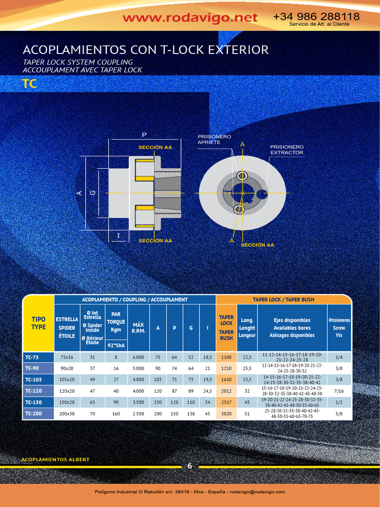 05 Acoplamientos Con Taper Lock Exterior | PDF