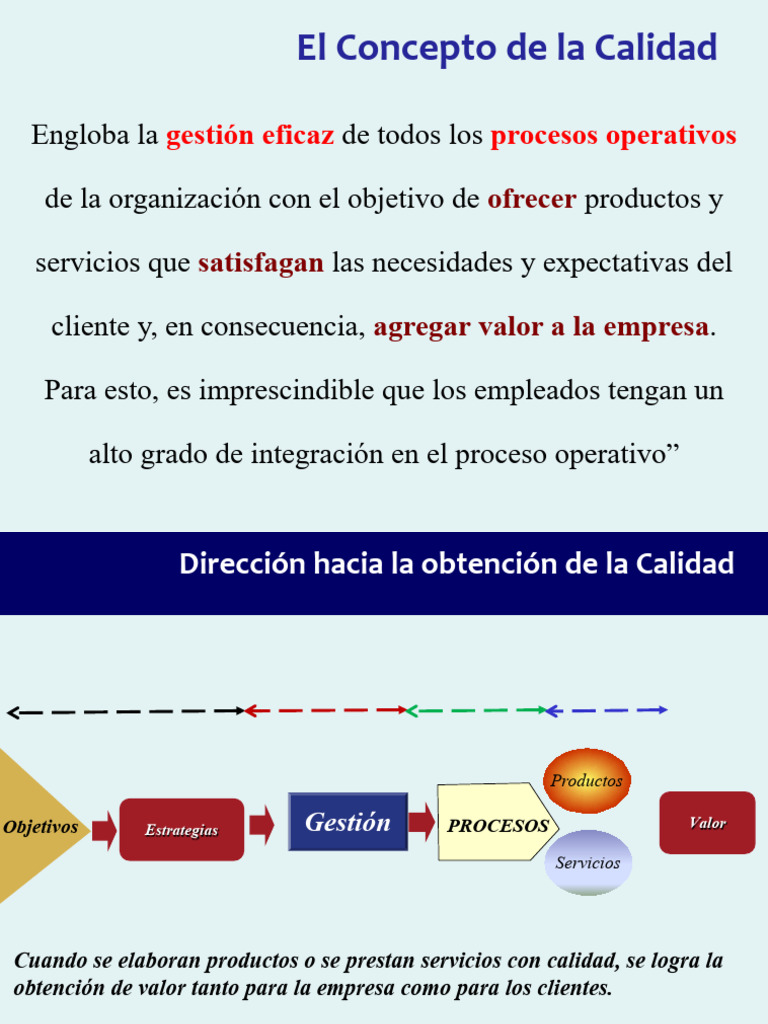 Tema 11. Estrategias de Calidad Total. de La Calidad A La Excelencia | Descargar gratis PDF ...