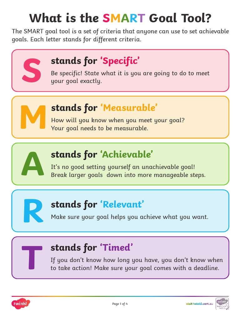 Au L 2549198 Year One Smart Goals Writing Teacher Guidance and ...