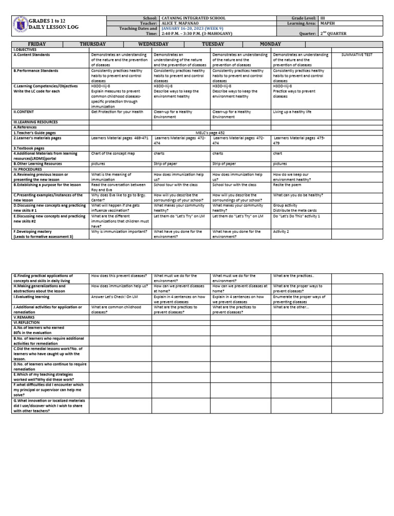 DLL - Mapeh 3 - Q2 - W9 | PDF | Learning | Education Theory