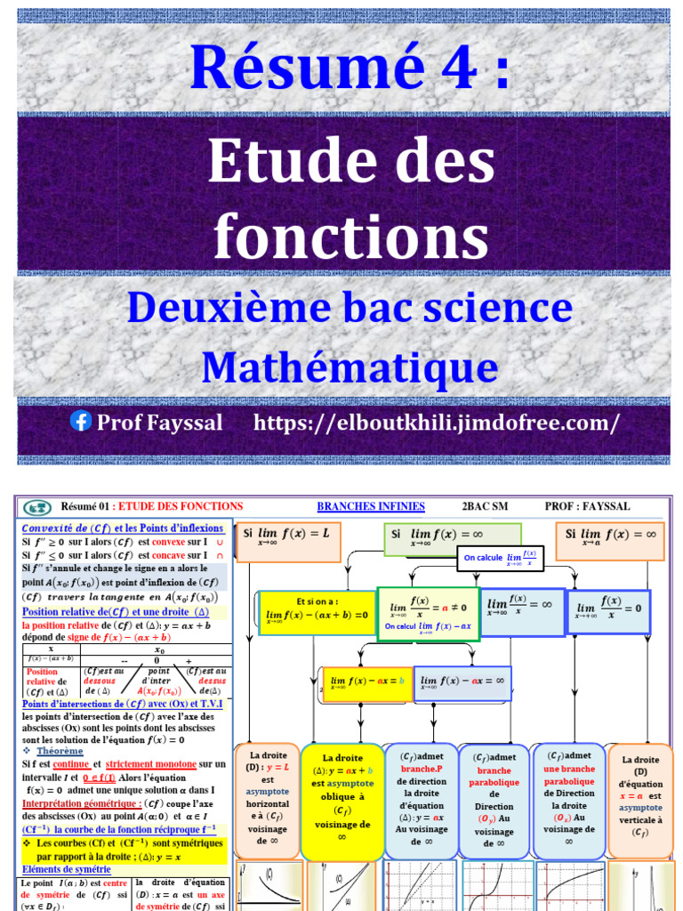 Résumé de l'étude des fonctions 2BAC | PDF | Asymptote | Concepts ...