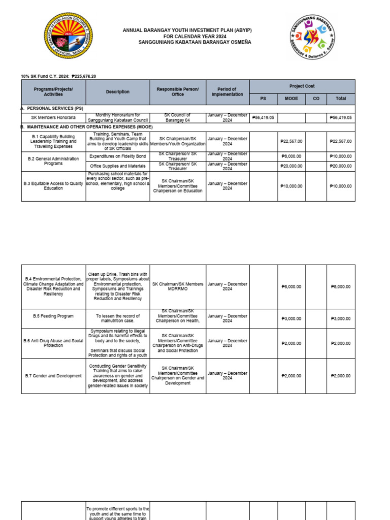 Abyip Cy - 2024 1 | PDF