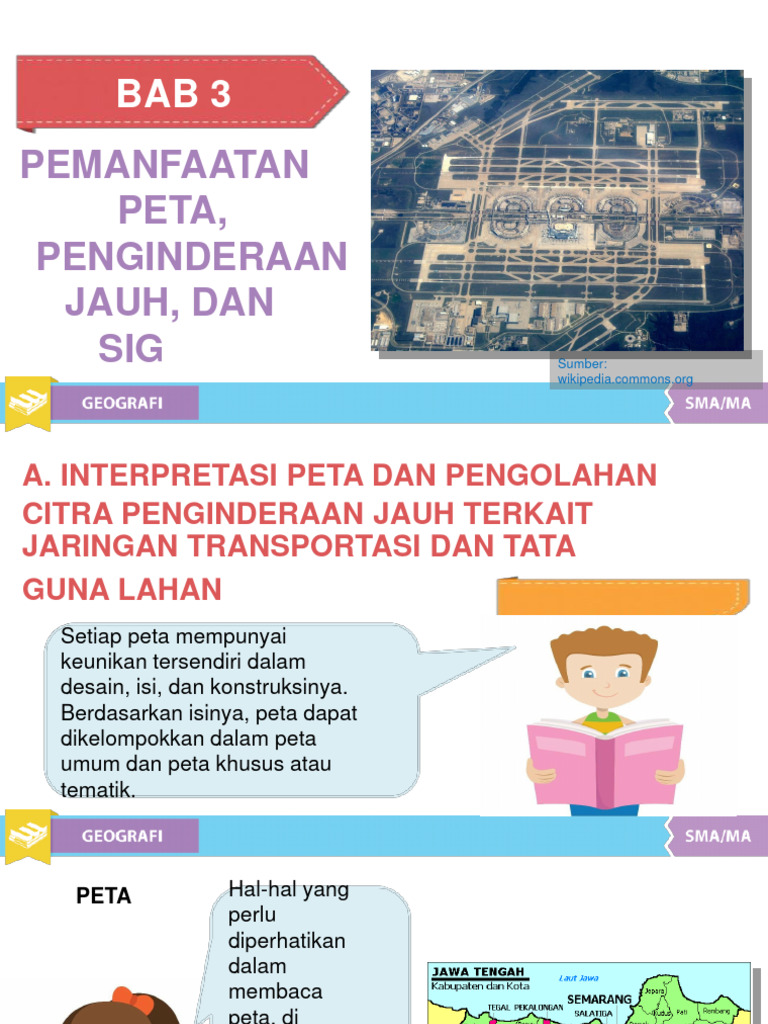 Bab 3 - Pemanfaatan Peta, Inderaja & SIG Bagi Pengembangan Wilayah | PDF | Ilmu Sosial