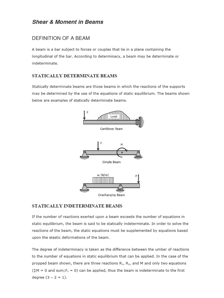 Shear & Moment in Beams: Definition of A Beam | PDF | Beam (Structure ...