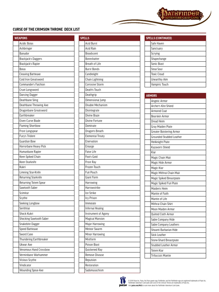 PZO6041 Deck List | PDF