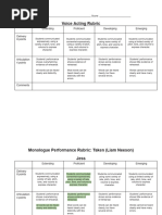 Drama Performance Rubric | PDF | Improvisational Theatre | Linguistics