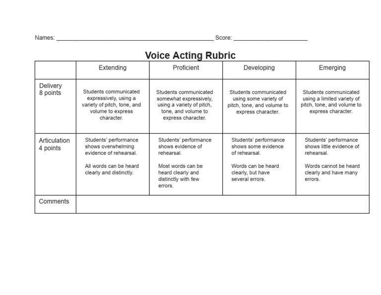 Voice Acting Evaluation Guide | PDF | Language Arts & Discipline