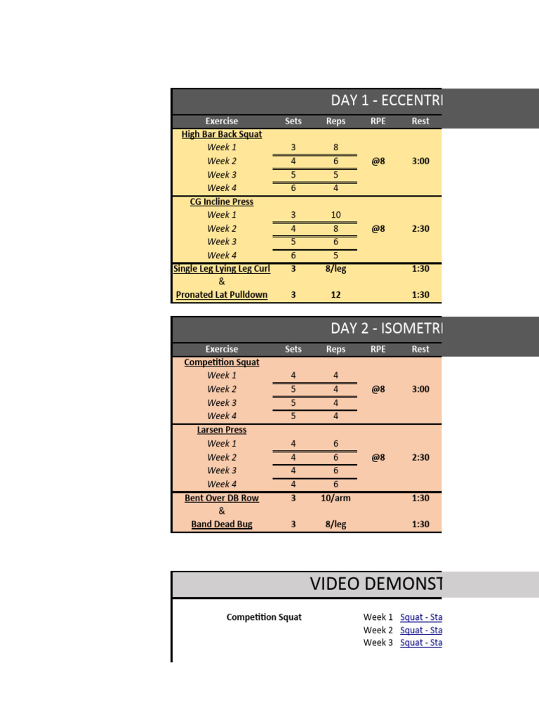 12-Week Powerlifting Program Guide | PDF | Dance Science | Sports Science