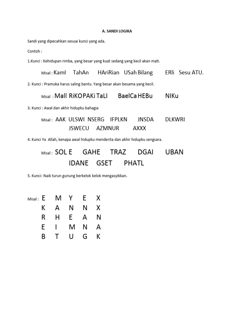 Macam Macam Sandi | PDF