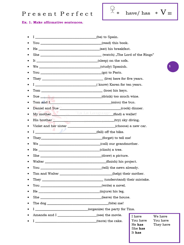 Present Perfect Sentence Exercises | PDF