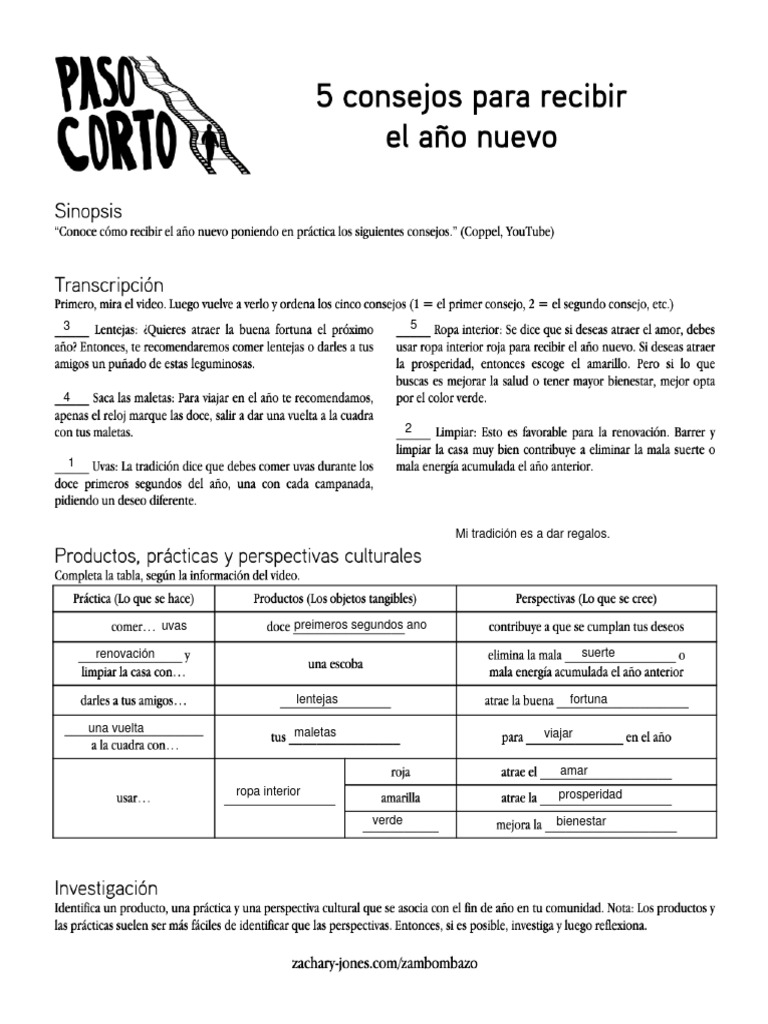 Paso Corto - Aprender Con Cortometrajes - Micah BAKSH - 5 Consejos para ...