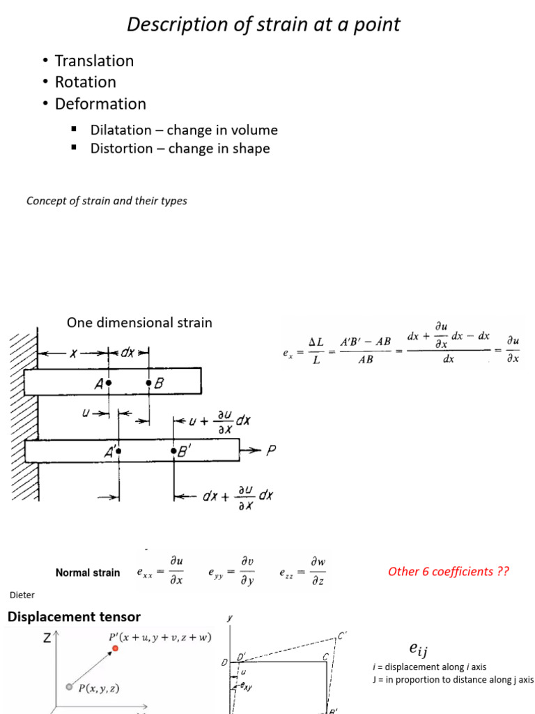 Understanding Strain and Displacement Tensors | PDF