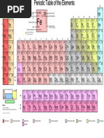 ACS Periodic Table PDF | PDF | Mole (Unit) | Physical Sciences