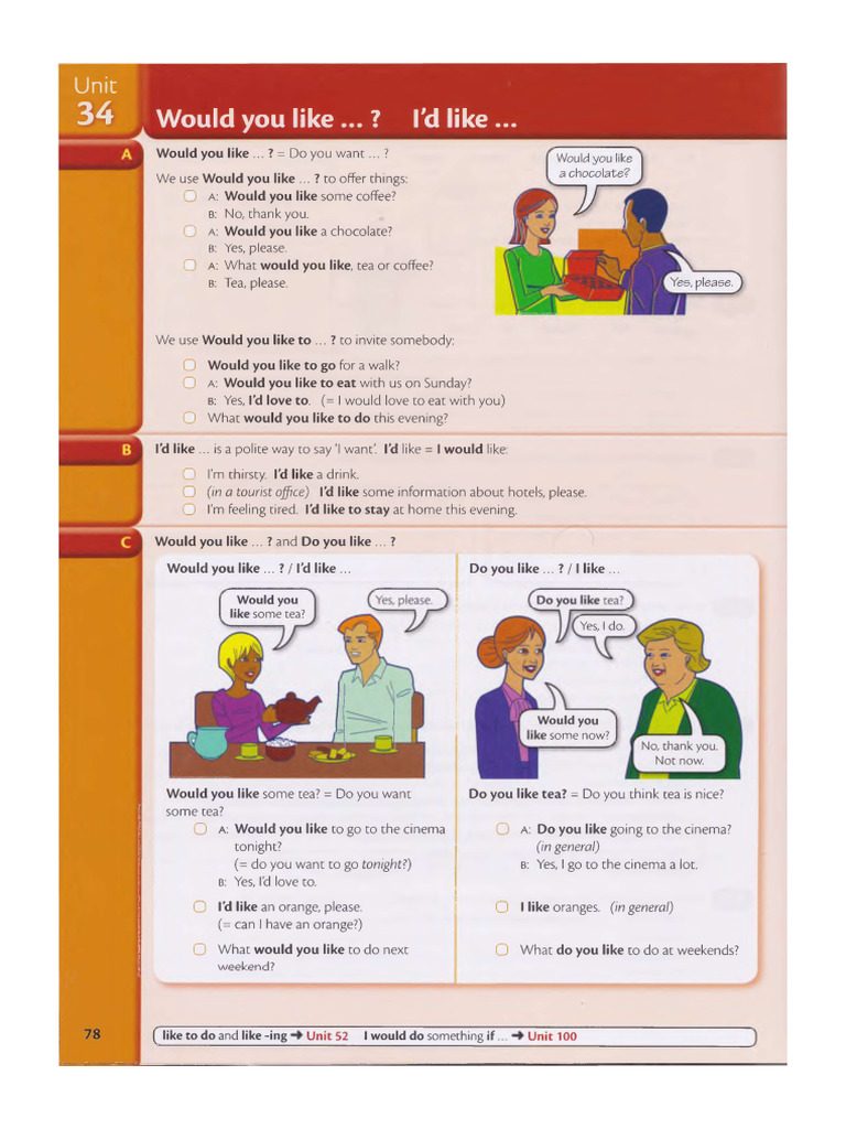 EGIU U34 - Would You Like X Do You Like | PDF | Drink