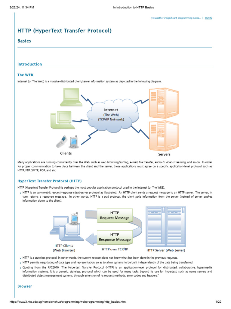 An Introduction To HTTP Basics | PDF | Port (Computer Networking ... An Introduction To HTTP Basics | PDF | Port (Computer Networking ...